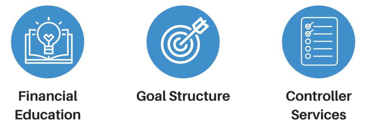 Personal CFO Solutions: A Small Business Case Study - Fox & Partners